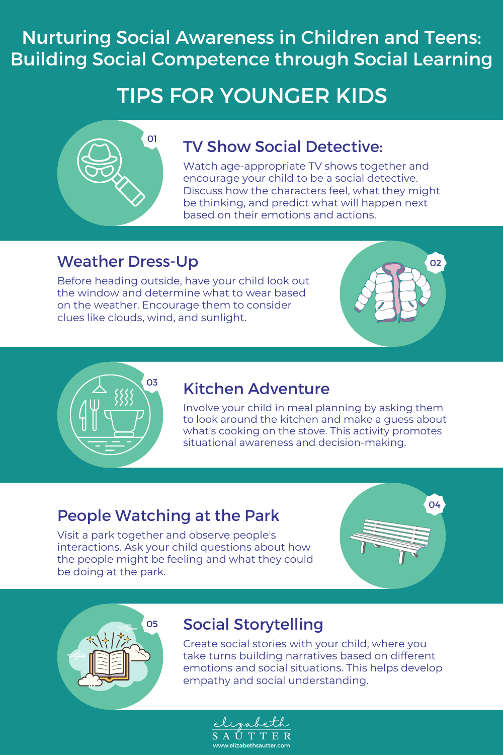 Nurturing Social Awareness in Children and Teens: Building Social ...