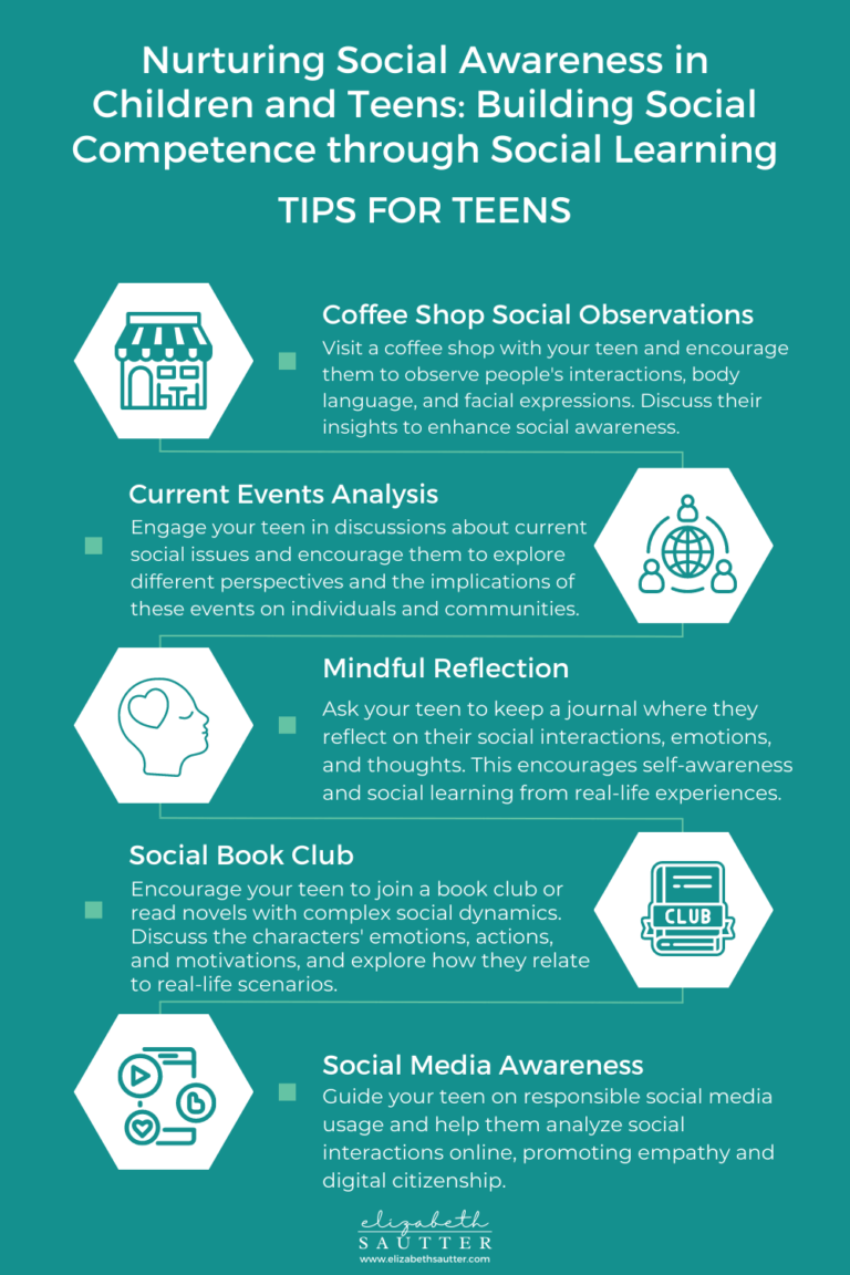 Nurturing Social Awareness in Children and Teens: Building Social ...