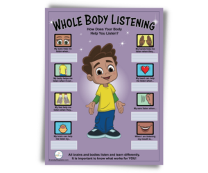 Whole Body Listening Resources – Elizabeth Sautter