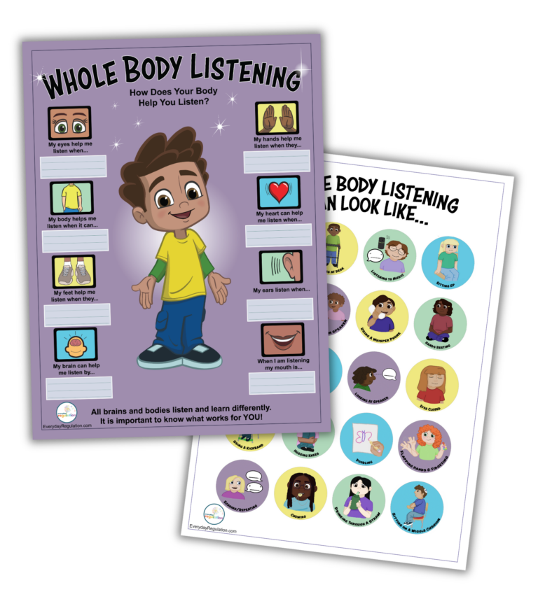 Whole Body Listening Posters - Summit Freebie - Elizabeth Sautter